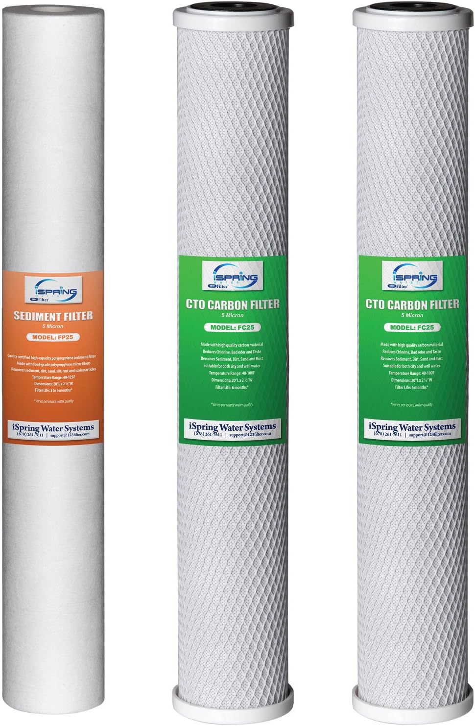 5 Best Whole House Water Filter Cartridge in 2026 - RO System Guides