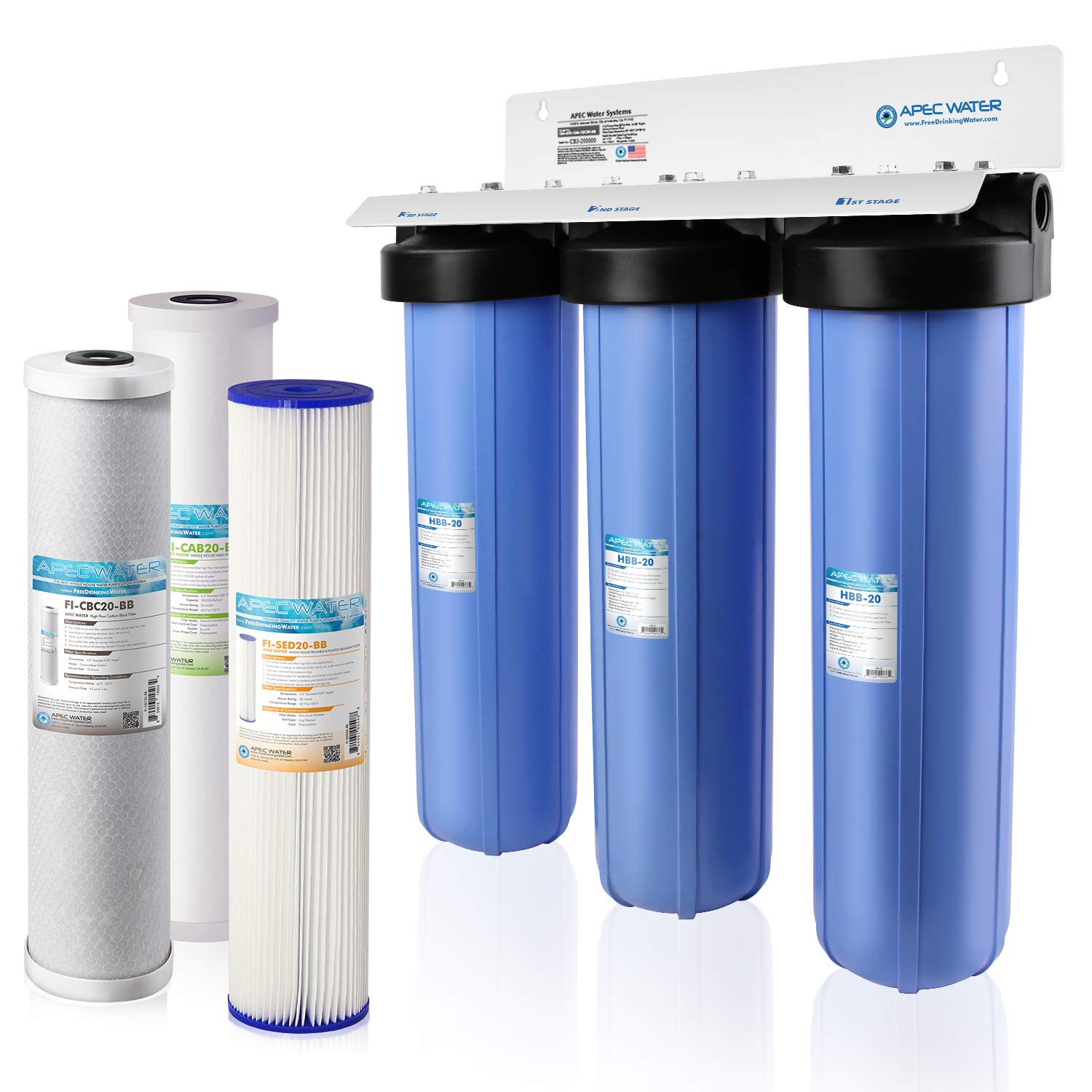 6 Best Whole House Water Filter Cartridge in 2024 - RO System Guides